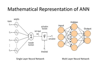 A brief introduction of Artificial neural network by example | PPTX