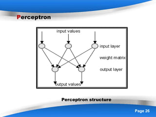 Artificial neural network | PPTX