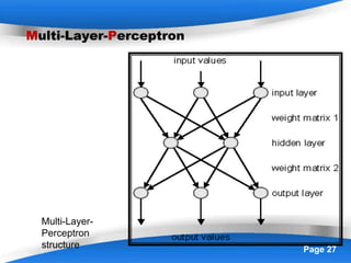 Artificial neural network | PPT