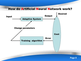 Artificial neural network | PPT