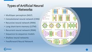 Artificial Neural Network | PPTX