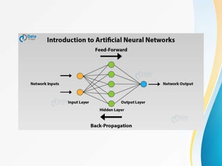 Artificial neural network | PPTX | Artificial Intelligence | Technology ...