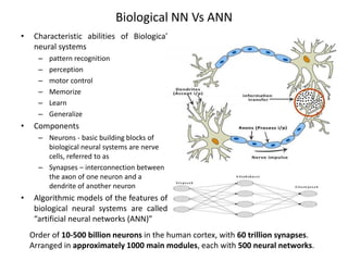 Artificial Neural Network.pptx