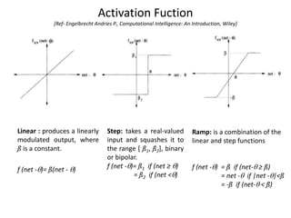 Artificial Neural Network.pptx