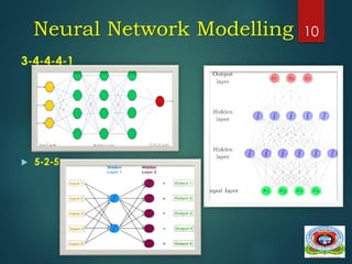 Artificial_Neural_Network.pdf