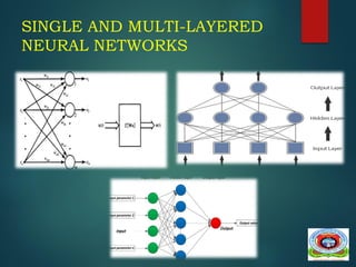 Artificial_Neural_Network.pdf