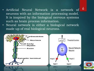 Artificial_Neural_Network.pdf