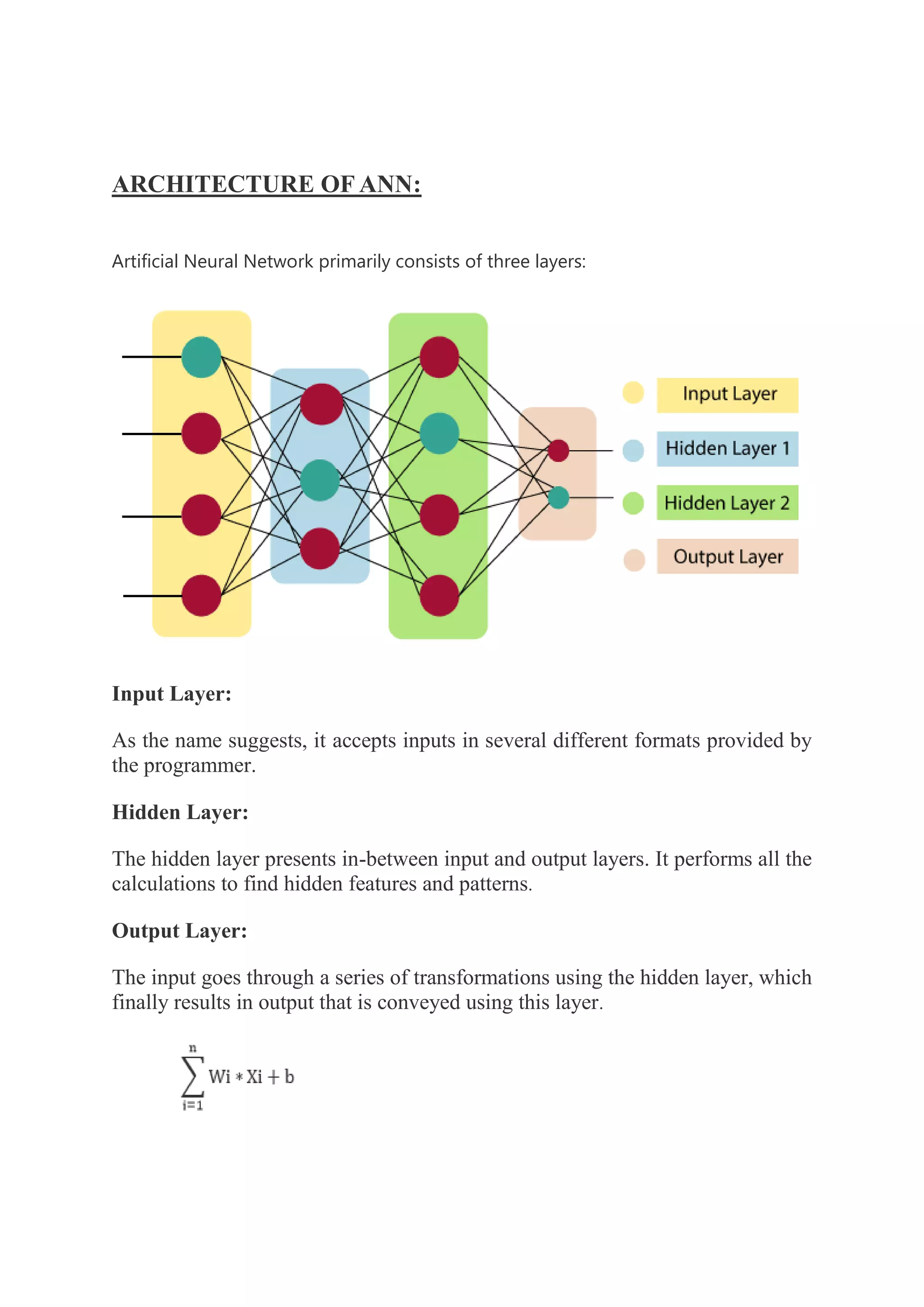ARTIFICIAL NEURAL NETWORK.docx