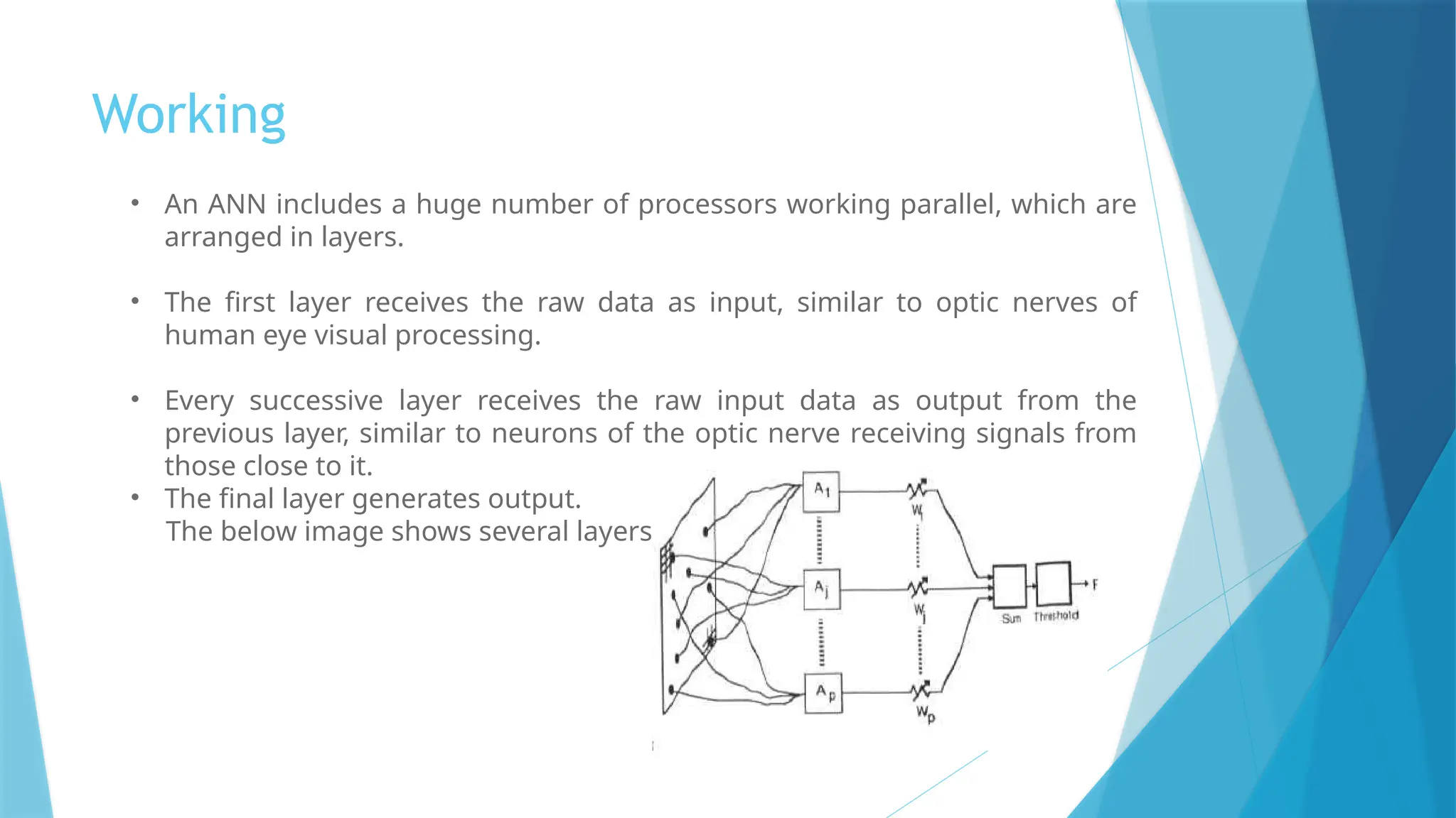artificial neural network lec 2 rt .pptx