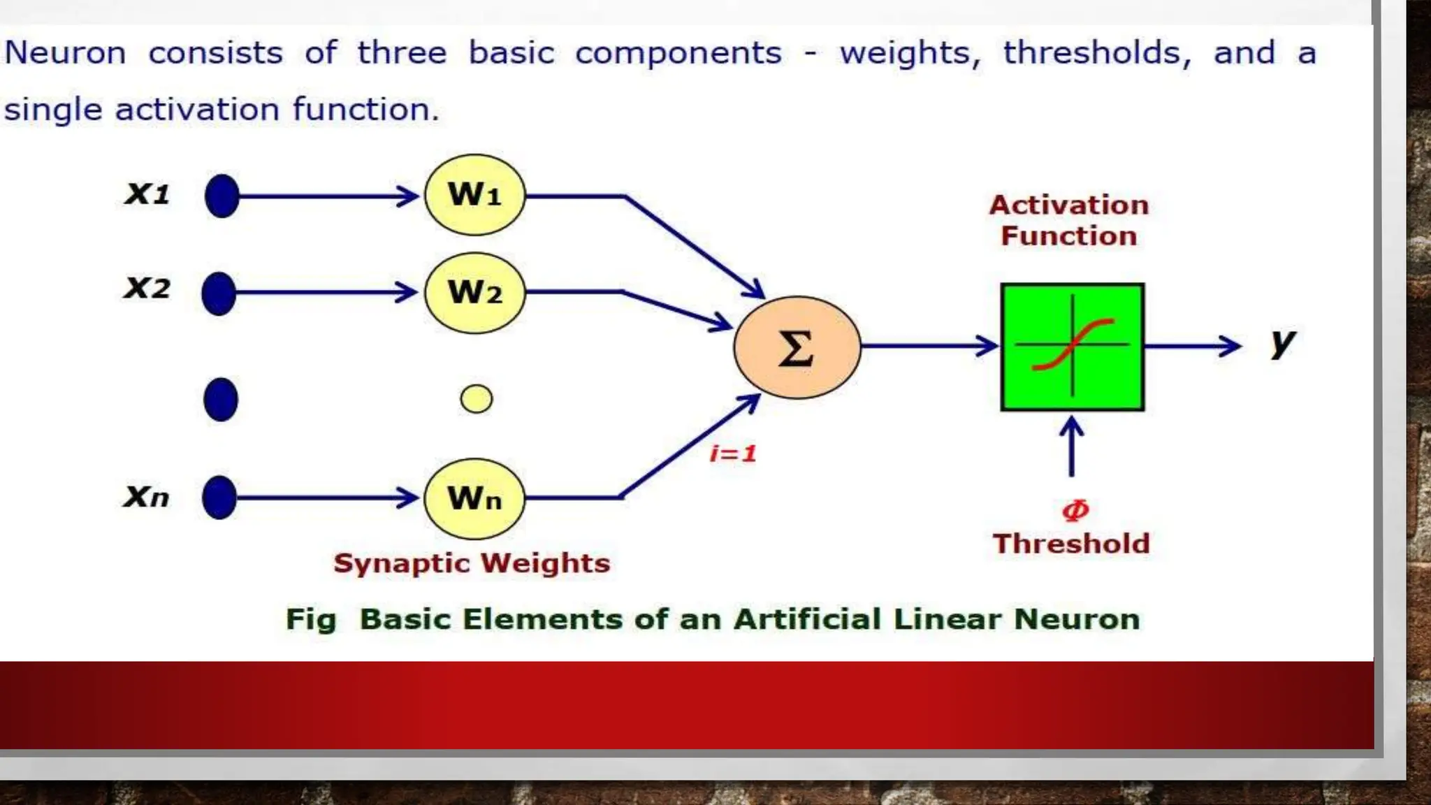 Artificial Neural Network1.pptx