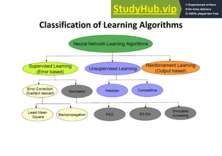 Artificial Neural Network (ANN | PDF