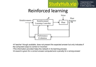 Artificial Neural Network (ANN | PDF