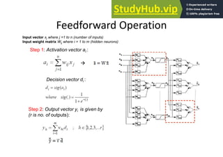 Artificial Neural Network (ANN | PDF