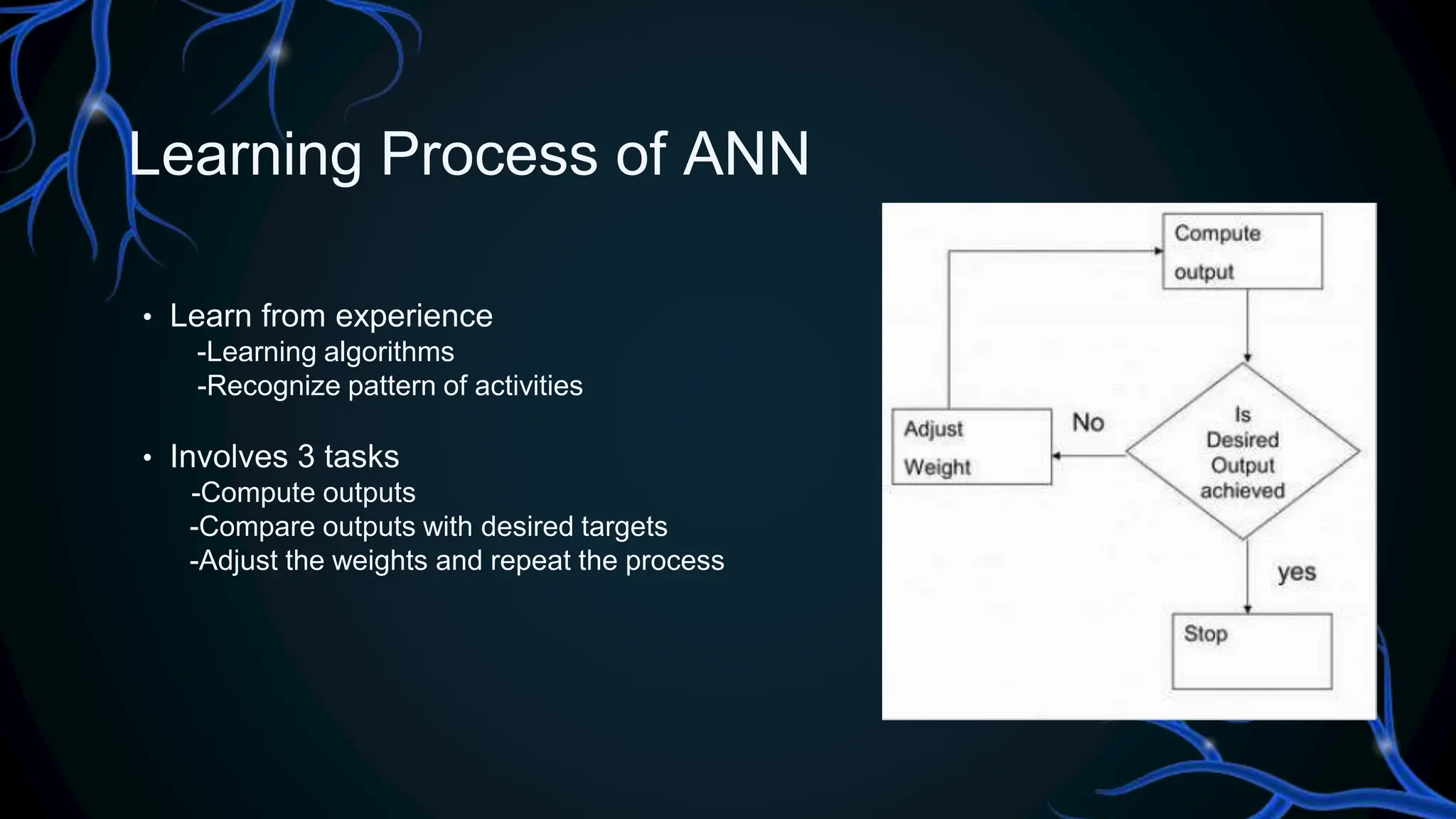 Artificial Neural Network ANN | PPTX