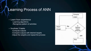 Artificial Neural Network ANN | PPTX