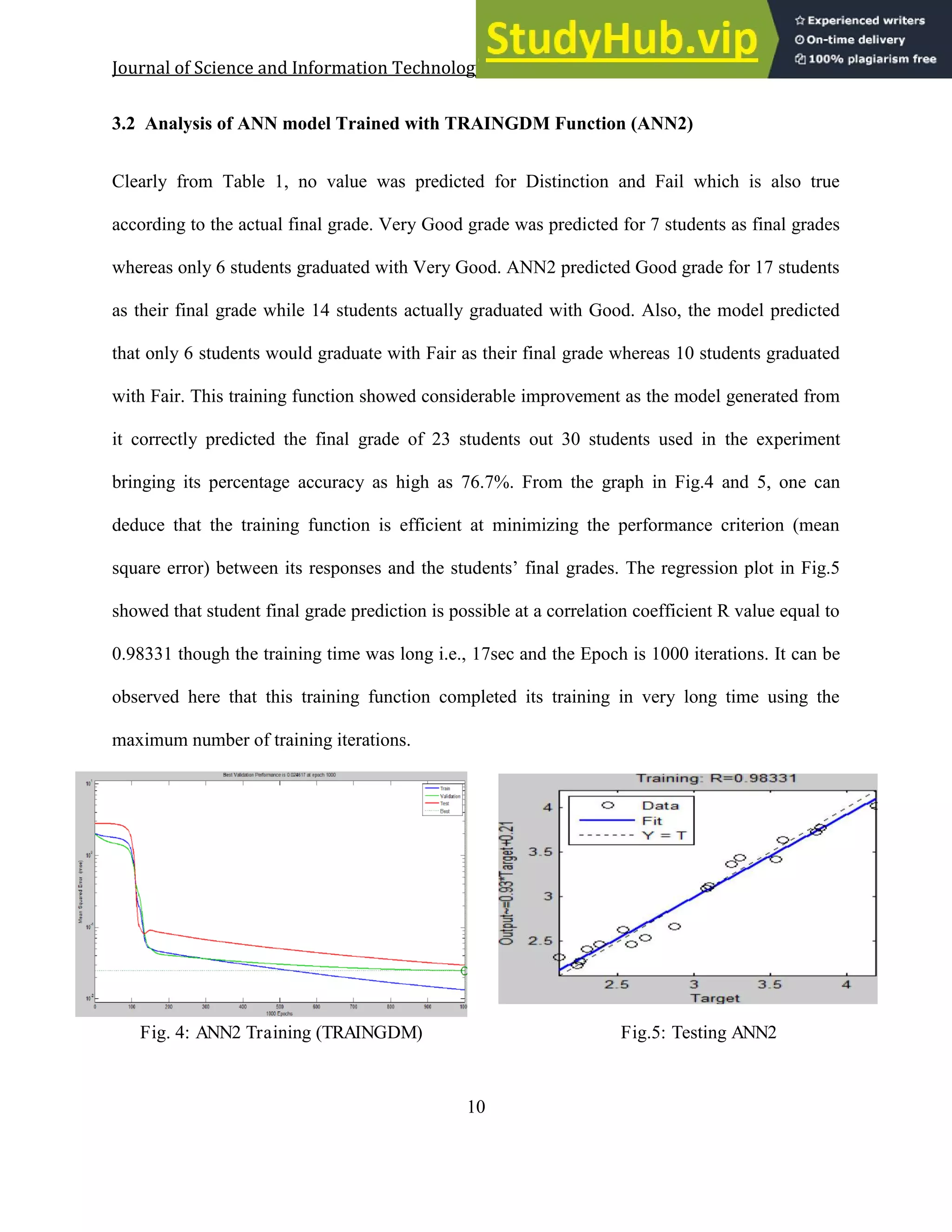 ARTIFICIAL NEURAL NETWORK (ANN) MODEL FOR PREDICTING STUDENTS ACADEMIC ...