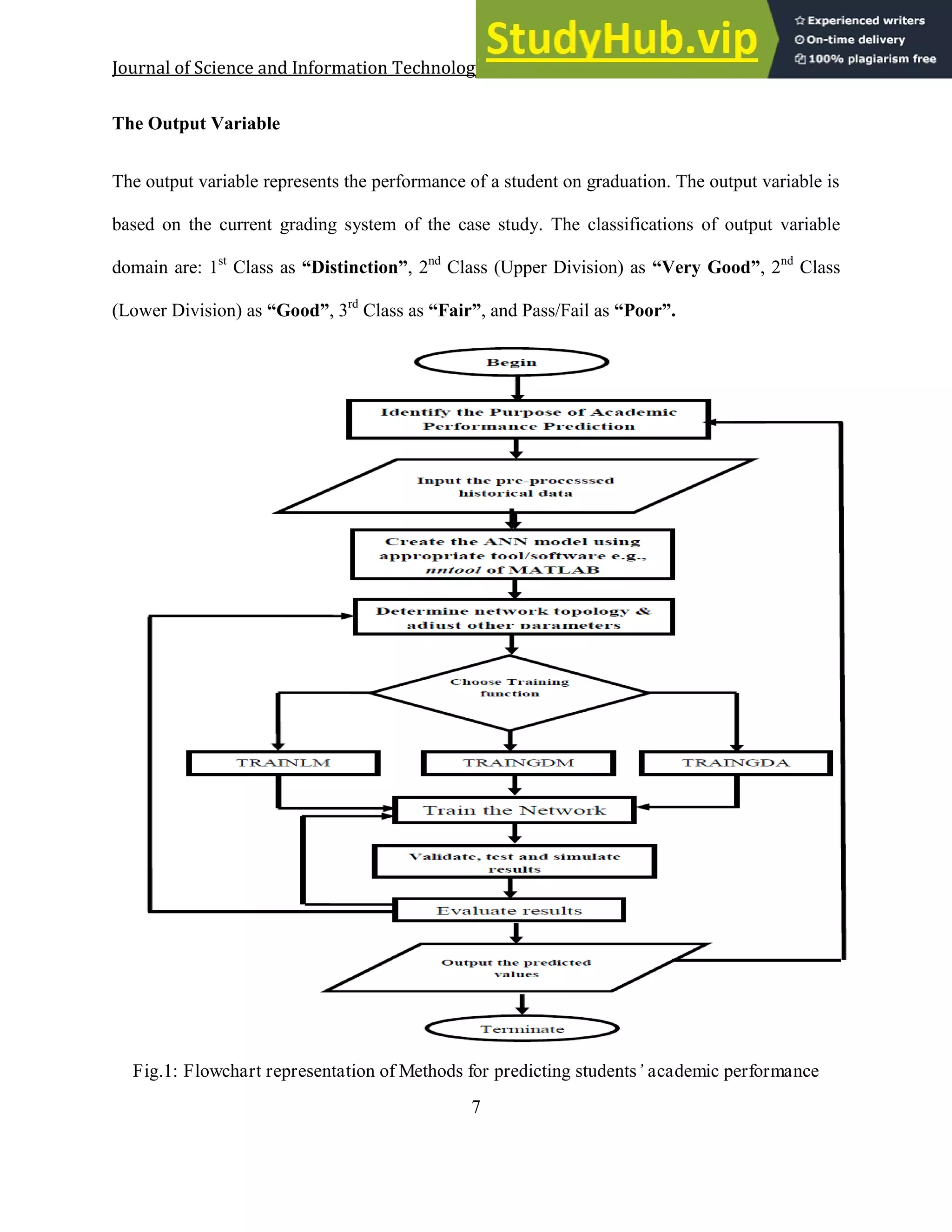 ARTIFICIAL NEURAL NETWORK (ANN) MODEL FOR PREDICTING STUDENTS ACADEMIC PERFORMANCE | PDF