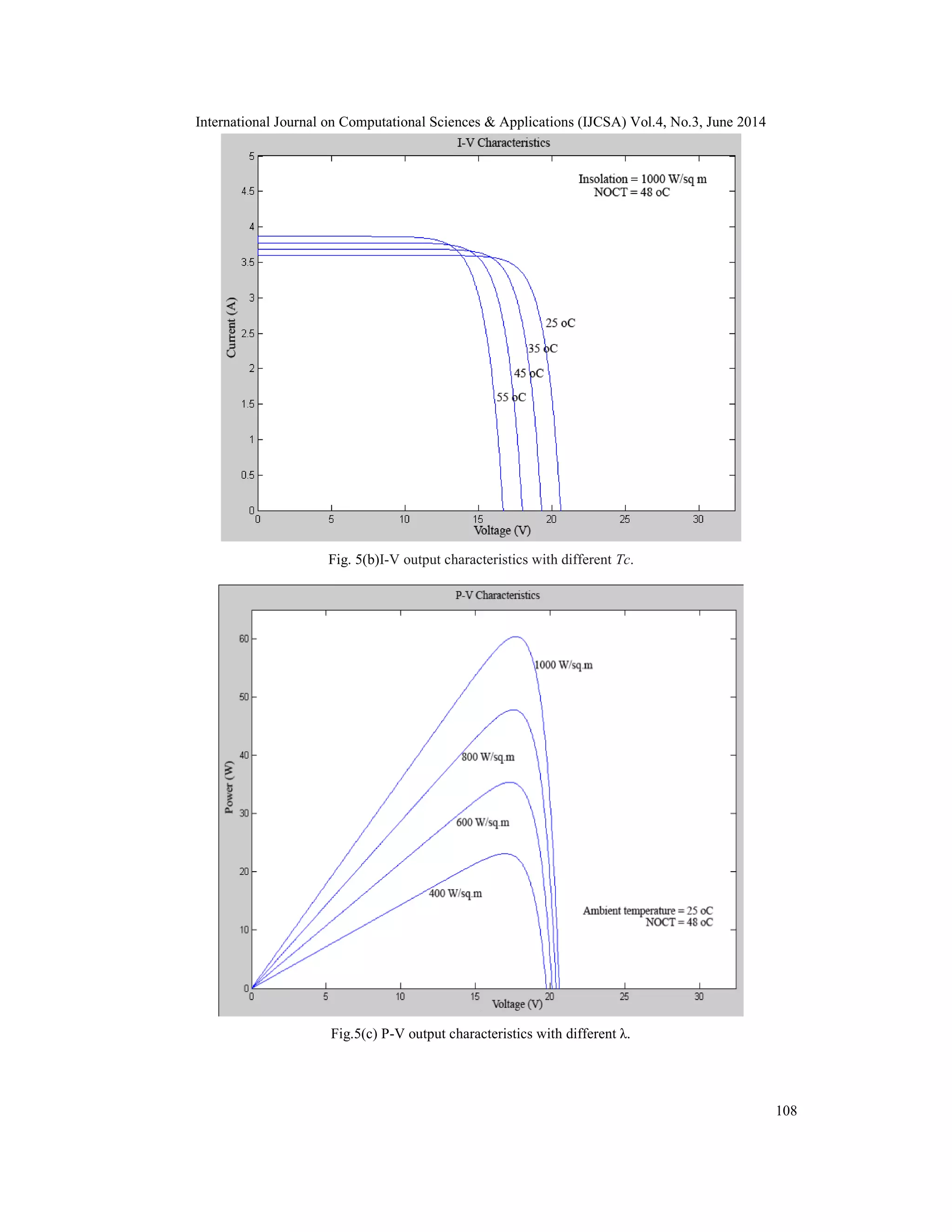 Artificial Neural Network Approach For More Accurate Solar Cell