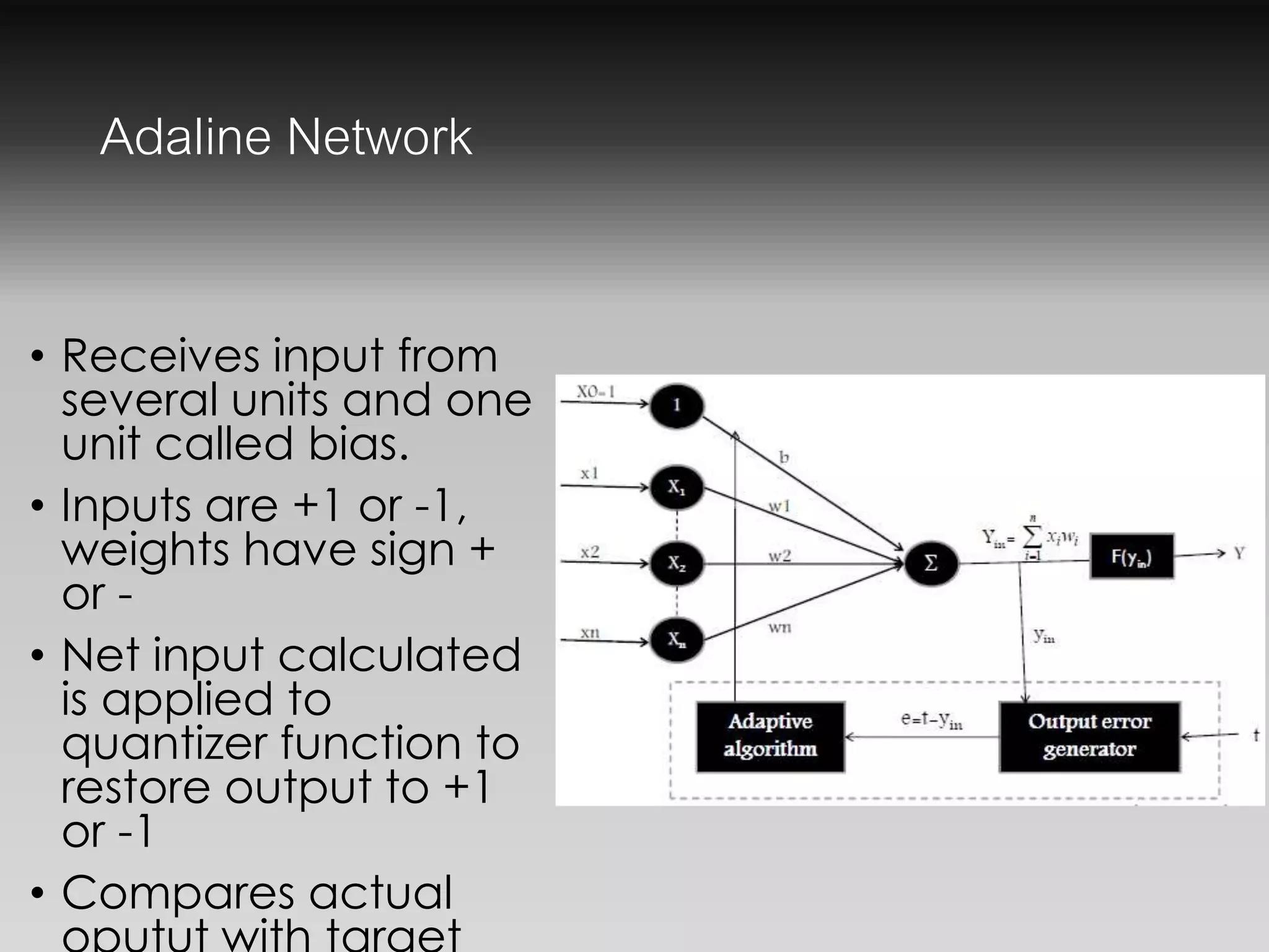 Artificial Neural Network Architectures Ppt