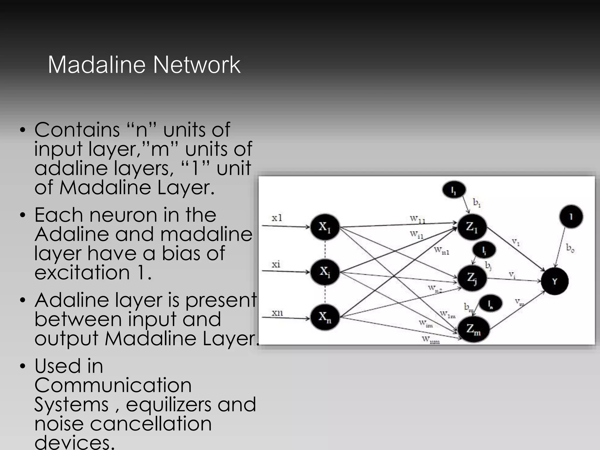 Artificial Neural Network Architectures Ppt