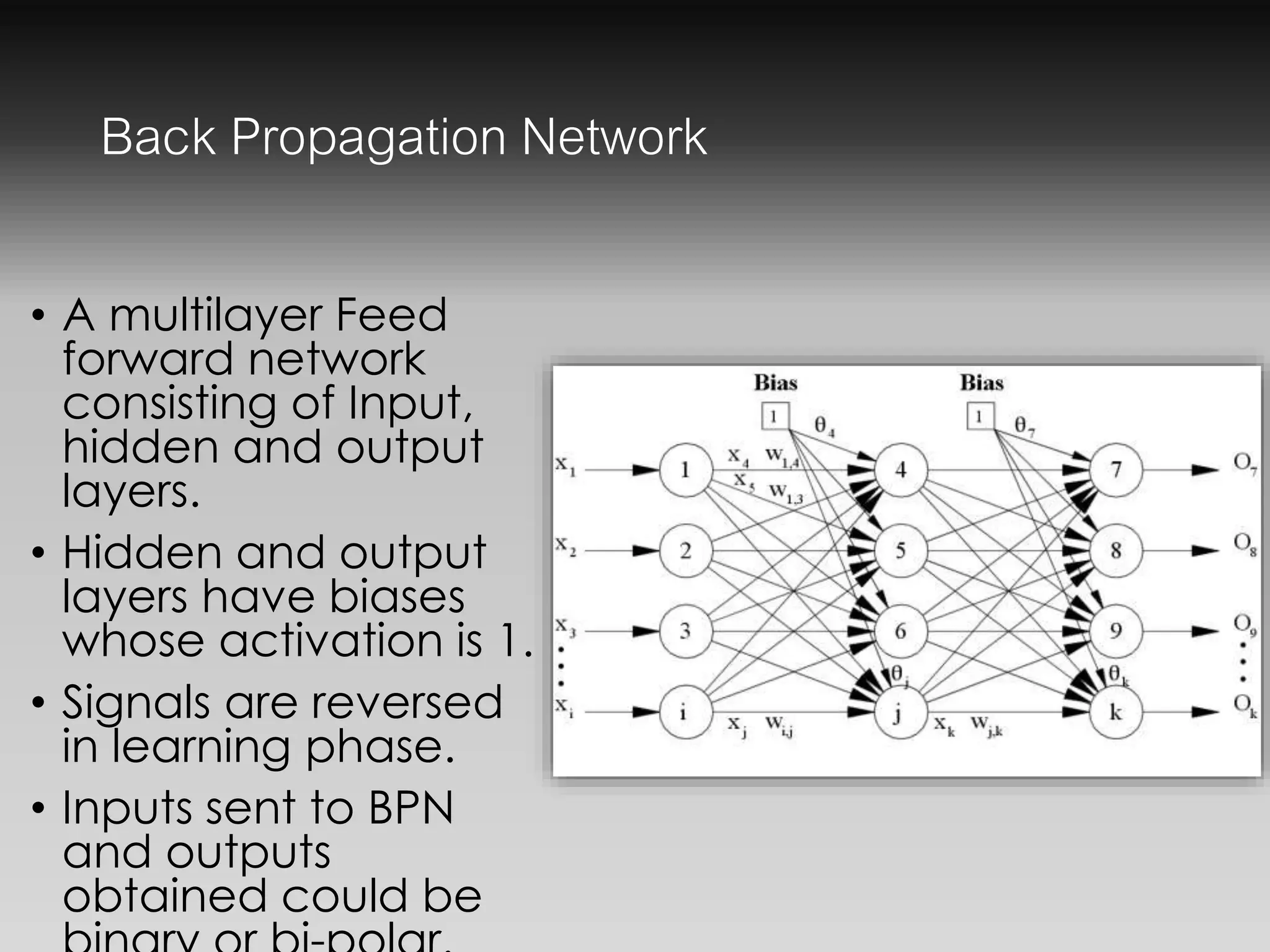 Artificial Neural Network Architectures Ppt