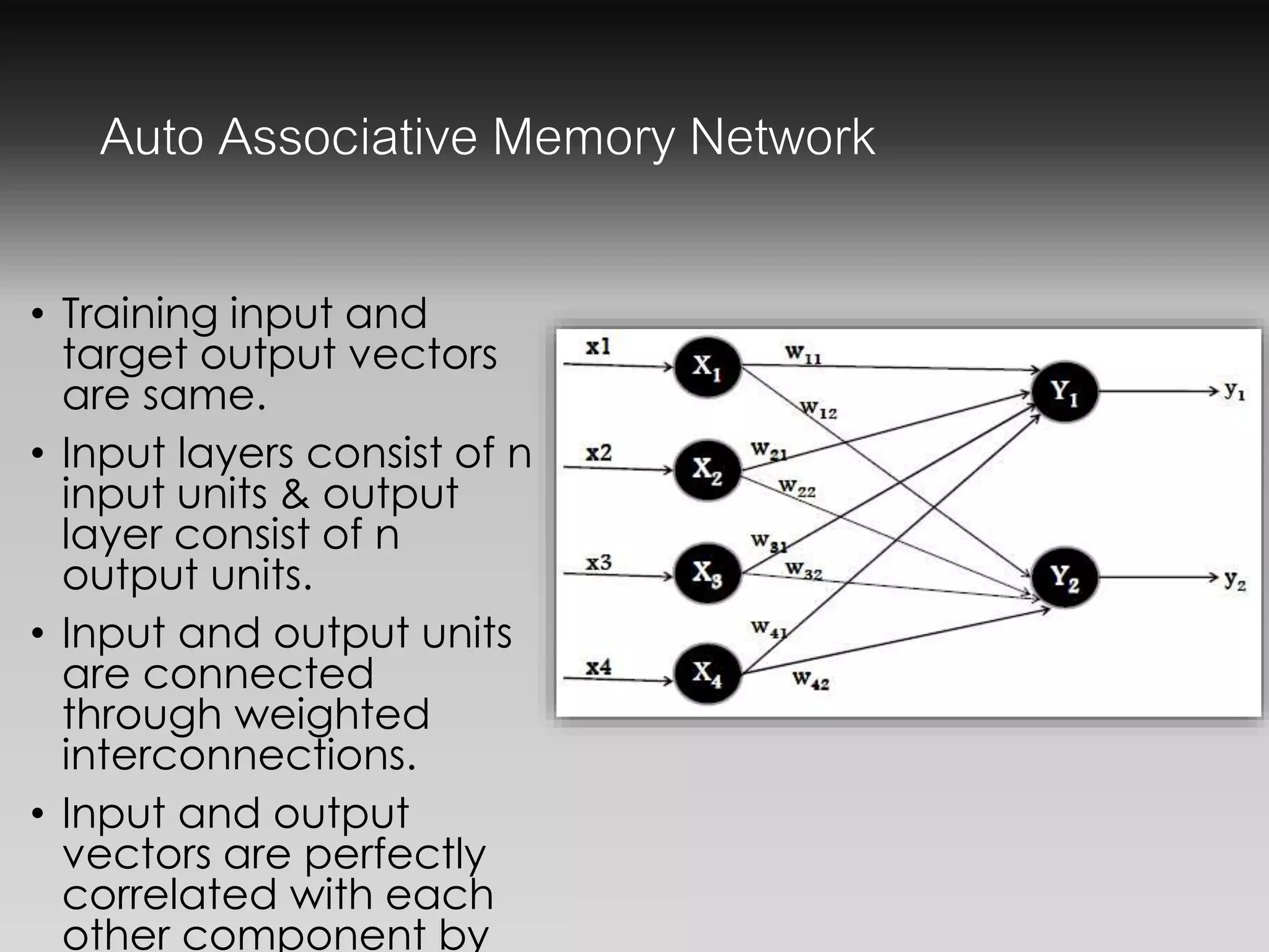 Artificial Neural Network Architectures Ppt
