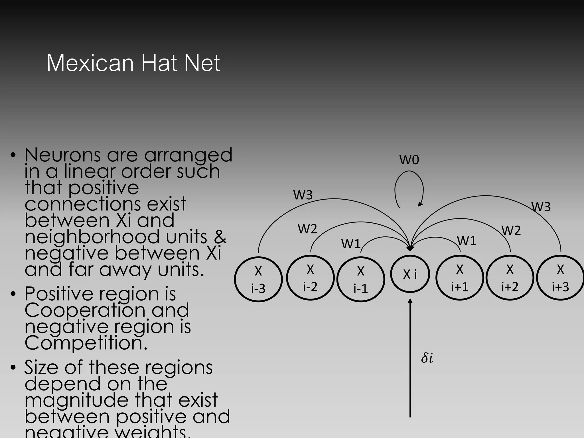 Artificial Neural Network Architectures Ppt