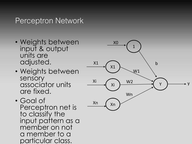 Artificial neural network - Architectures | PPT