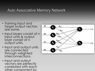 Artificial neural network architectures | PPT