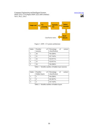 Artificial neural network based cancer cell classification | PDF
