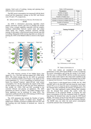 Artificial neural network based controller for home energy management ...