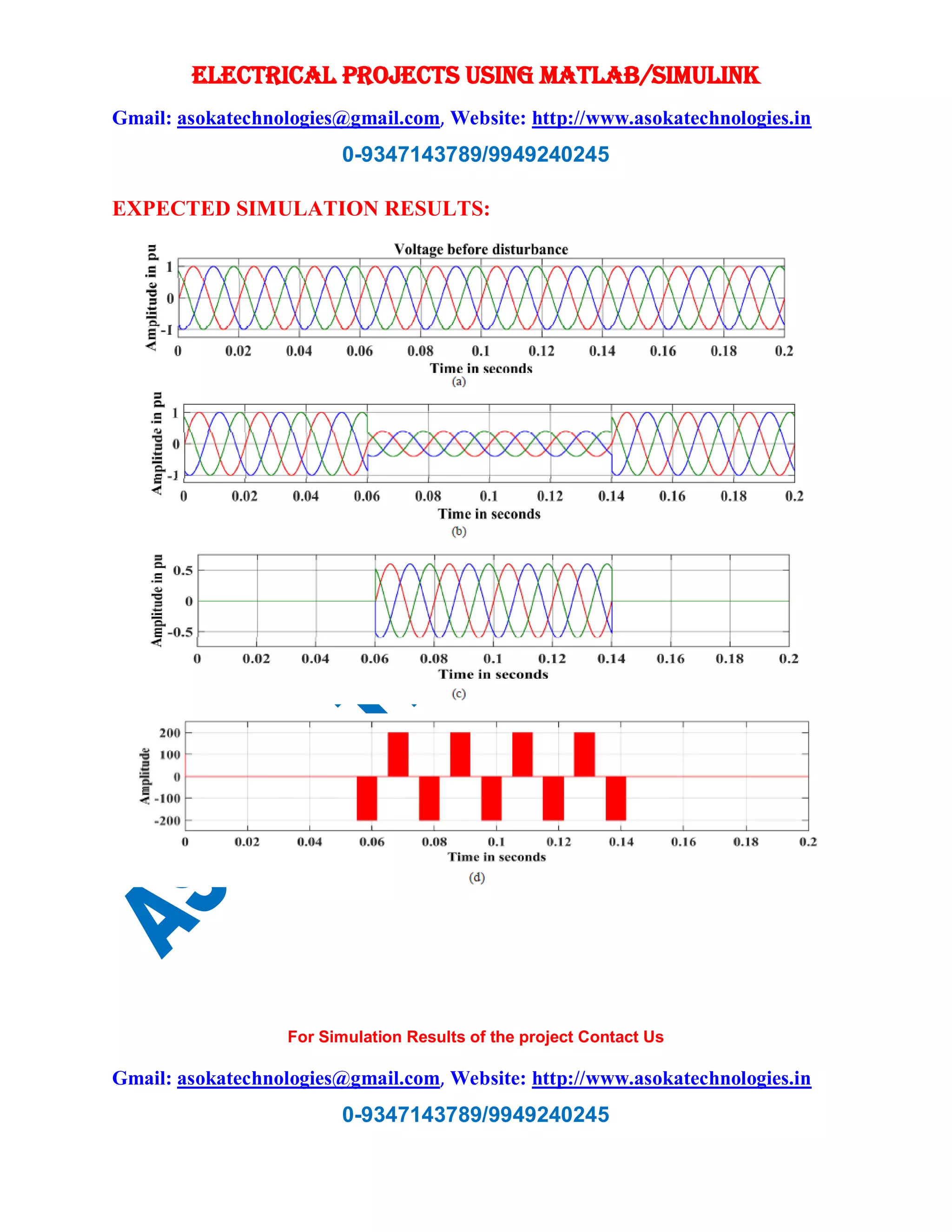 Artificial Neural Network Based Dynamic Voltage Restorer For Improvement Of Power Quality Pdf