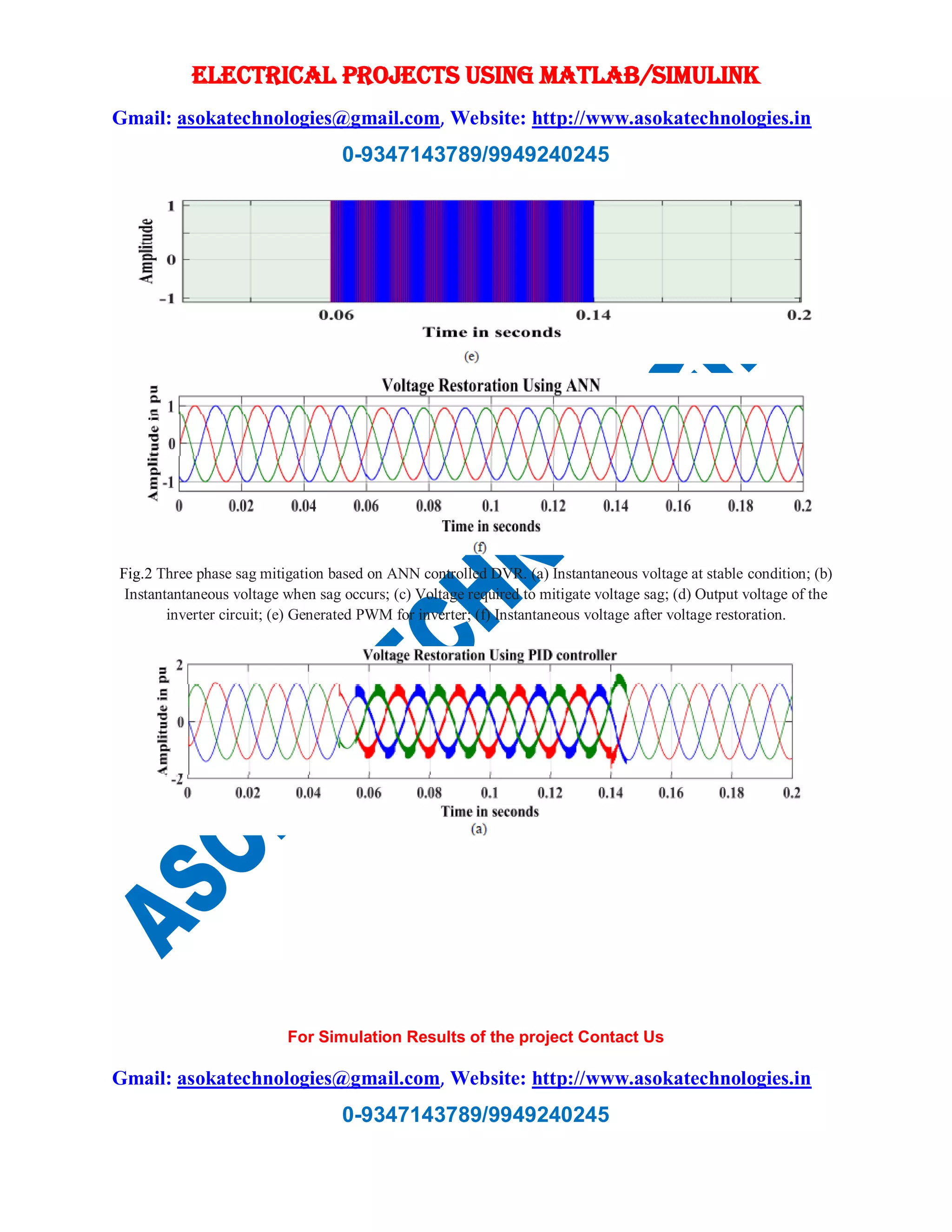 Artificial Neural Network based Dynamic Voltage Restorer for Improvement of Power Quality | PDF