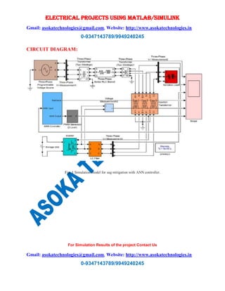Artificial Neural Network based Dynamic Voltage Restorer for Improvement of Power Quality | PDF