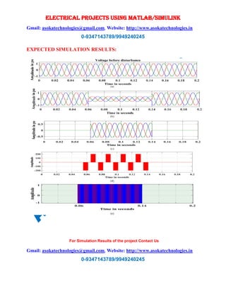 Artificial Neural Network based Dynamic Voltage Restorer for Improvement of Power Quality | PDF