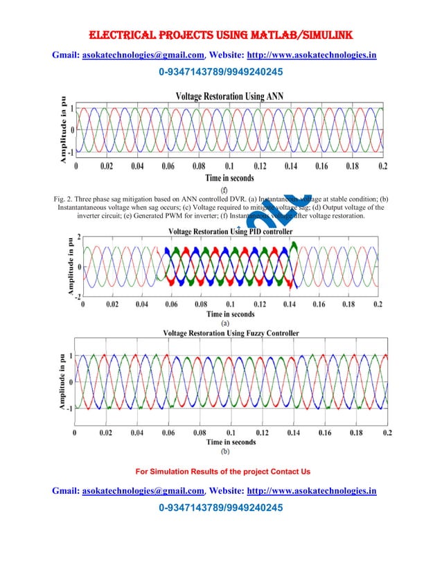 Artificial Neural Network based Dynamic Voltage Restorer for Improvement of Power Quality | PDF