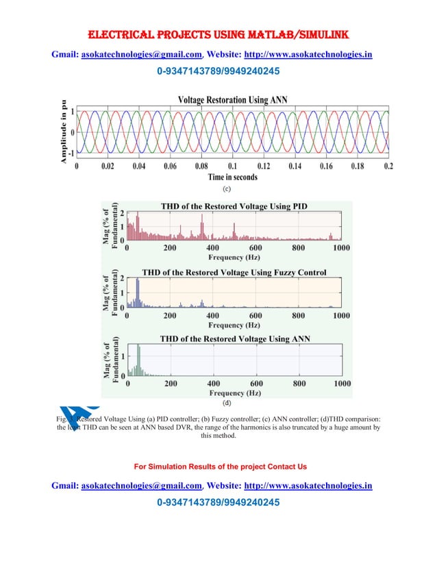 Artificial Neural Network based Dynamic Voltage Restorer for Improvement of Power Quality | PDF