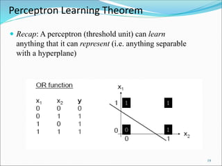 AILABS - Lecture Series - Is AI the New Electricity? Topic:- Classification and Estimation using ...