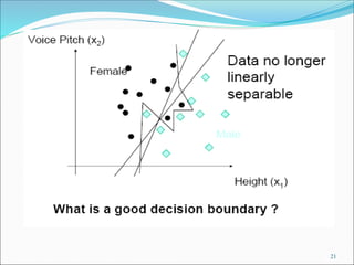 AILABS - Lecture Series - Is AI the New Electricity? Topic:- Classification and Estimation using ...