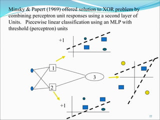 AILABS - Lecture Series - Is AI the New Electricity? Topic:- Classification and Estimation using ...