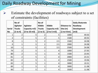 AILABS - Lecture Series - Is AI the New Electricity? Topic:- Classification and Estimation using ...