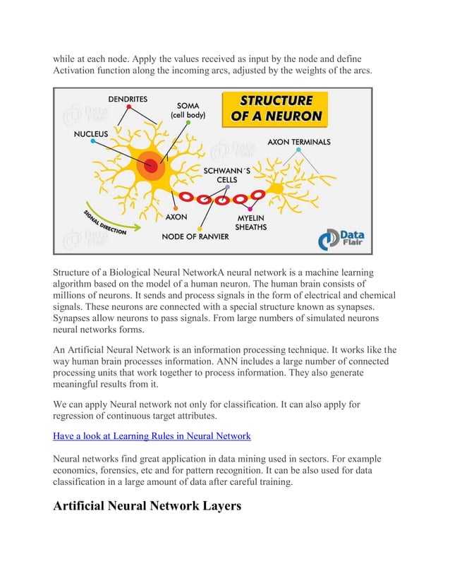 Artificial neural network for machine learning | PDF