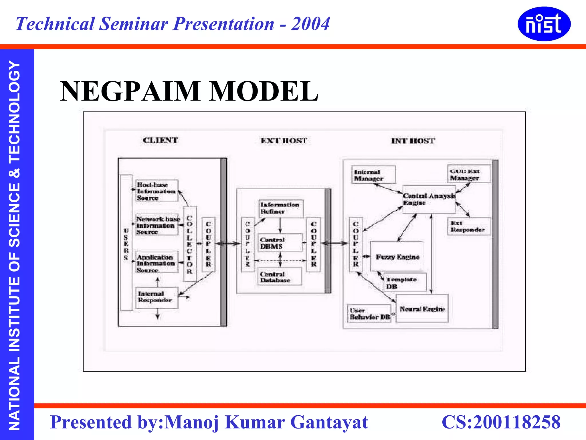 Artificial neural network for misuse detection | PPT | Information and Network Security | Computing