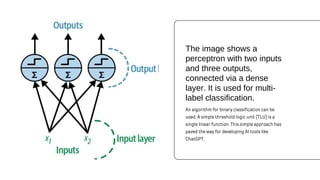 Artificial Neural Networking | PPT