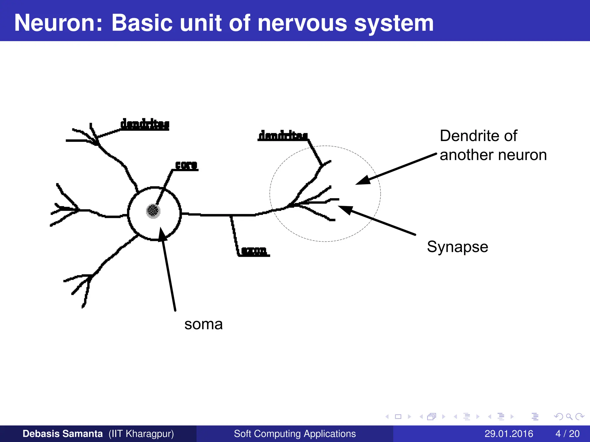 Artificial Neural Network _ Introduction.pdf