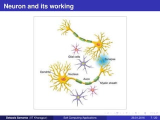 Artificial Neural Network _ Introduction.pdf