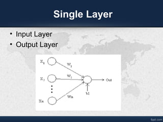 Artificial neural network model & hidden layers in multilayer artificial neural networks | PPT ...