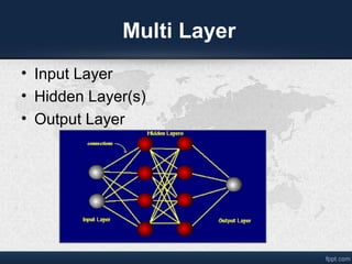 Artificial neural network model & hidden layers in multilayer artificial neural networks | PPT ...