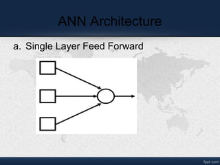 Artificial neural network model & hidden layers in multilayer artificial neural networks | PPT ...