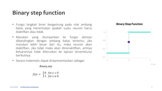 Artificial Neural Network Backpropafation | PDF